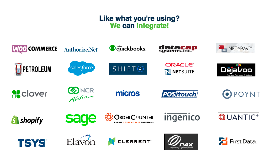 IMG-CoCard Merchant Services